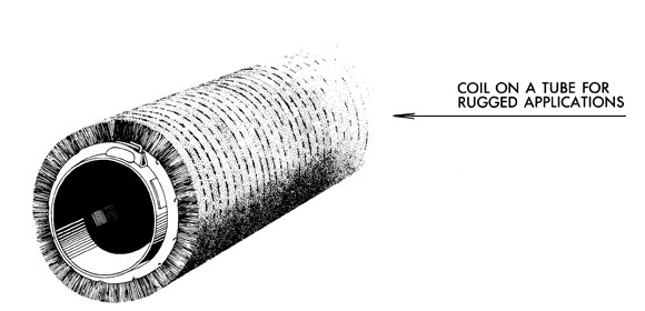 web_coil_on_tube | Power Brushes